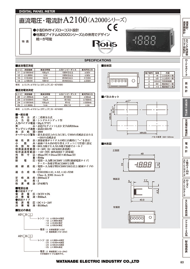 A2110-13 | 直流電圧・電流計 A2100（A2000シリーズ） | 渡辺電機工業 | MISUMI(ミスミ)