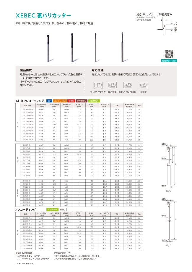 XEBEC 裏バリカッター | ジーベックテクノロジー | MISUMI(ミスミ)