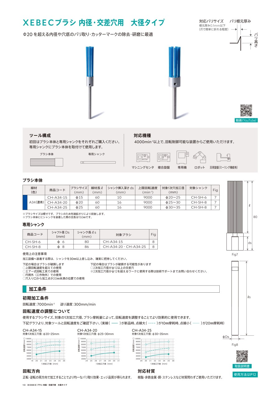 XEBEC ブラシ 内径・交差穴用 大径タイプ | ジーベックテクノロジー | MISUMI(ミスミ)