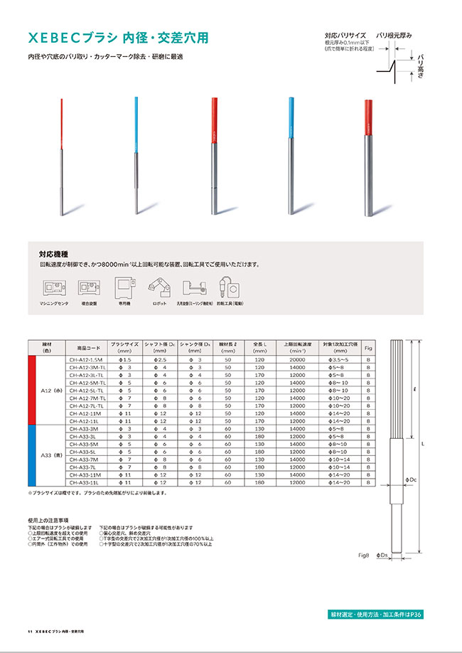 XEBECブラシ 内径・交差穴用 | ジーベックテクノロジー | MISUMI(ミスミ)
