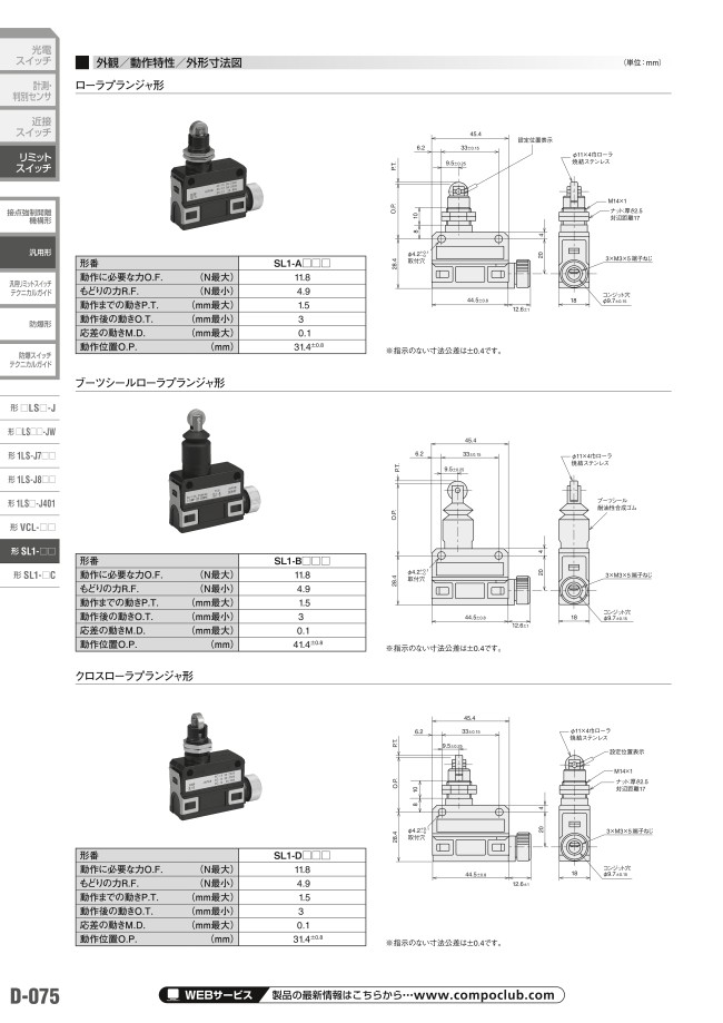 SL1-A | 小型・ヨコ型リミットスイッチ | アズビル | MISUMI(ミスミ)