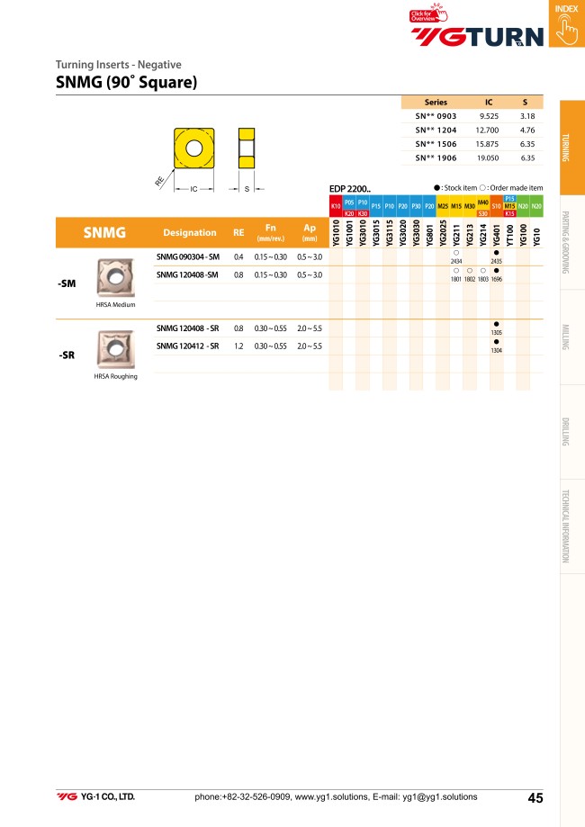 YG-1・SNMG-SM・四角形・ネガ・穴有・旋削チップ | YG-1 | MISUMI(ミスミ)