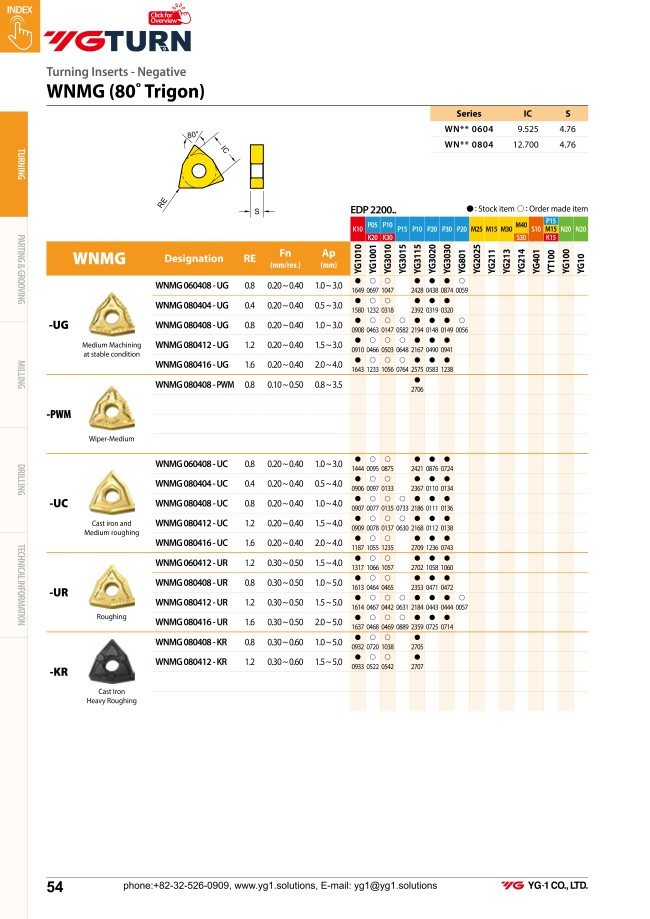 YG-1・WNMG-UG・六角形・ネガ・穴有・旋削チップ | YG-1 | MISUMI(ミスミ)