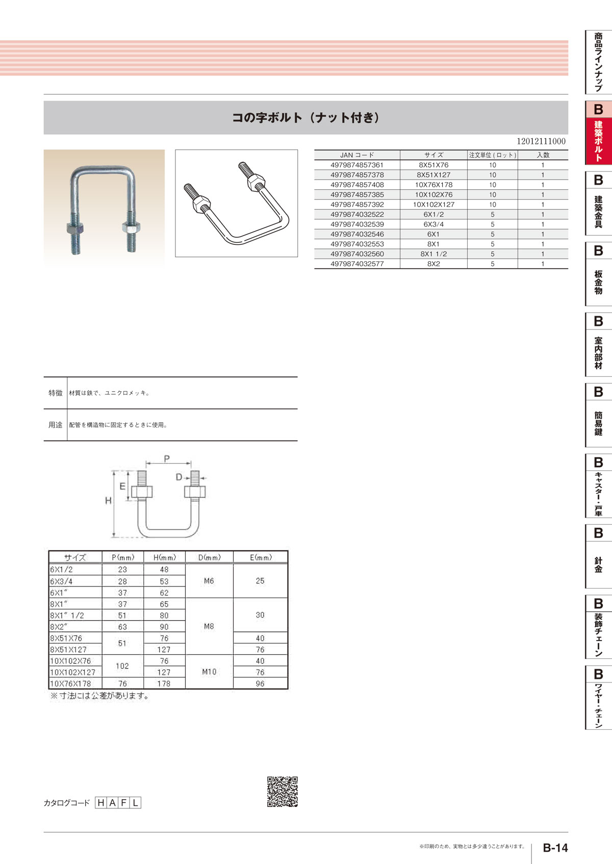 U-Shaped Bolt with Nut | Yahata Neji | MISUMI
