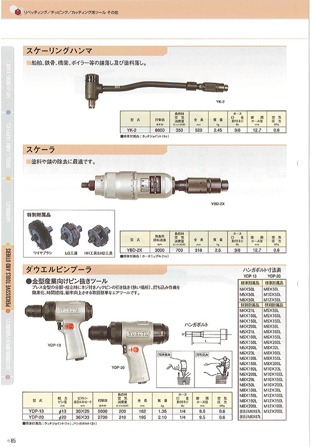 ダウエルピンプーラ YDP-20 | ヨコタ工業 | MISUMI(ミスミ)