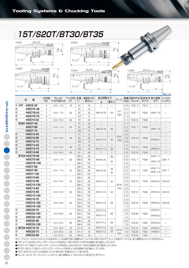 S20T-NDC10-60P1 | ニュードリルミルチャック 15T/S20T/BT30/BT35 | ユキワ精工 | MISUMI(ミスミ)