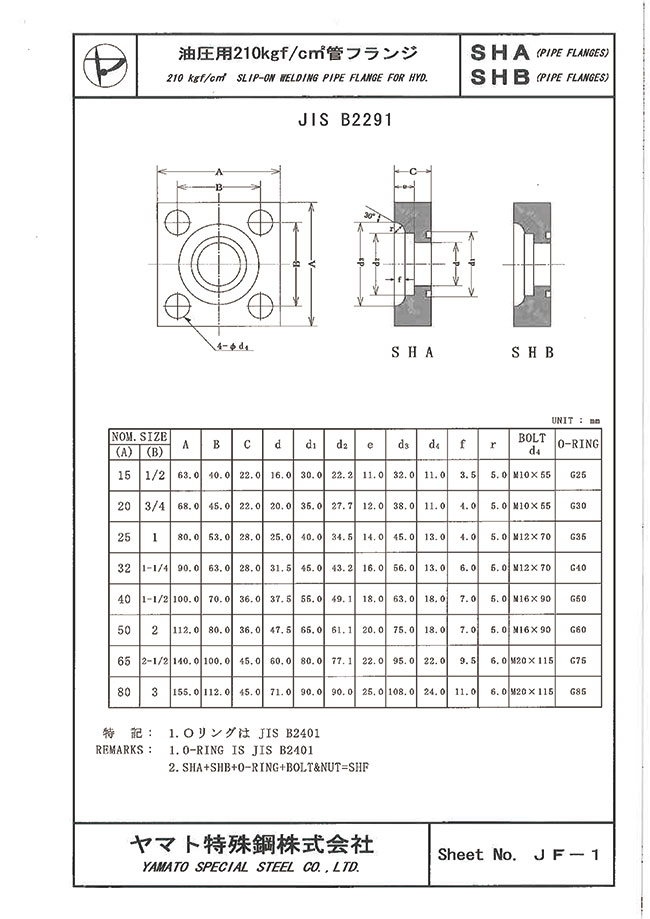 MISUMI(ミスミ) | 総合Webカタログ